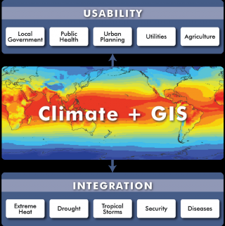 Geographic Information Systems (GIS) Science | Research Applications ...